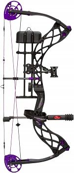 Best 5 Left-Handed Compound Bows & Packages In 2022 Reviews