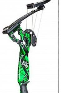 Best 5 Left-Handed Compound Bows & Packages In 2022 Reviews